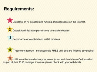 Basic VoIP Drupal Intro - for BioRAFT | PPT