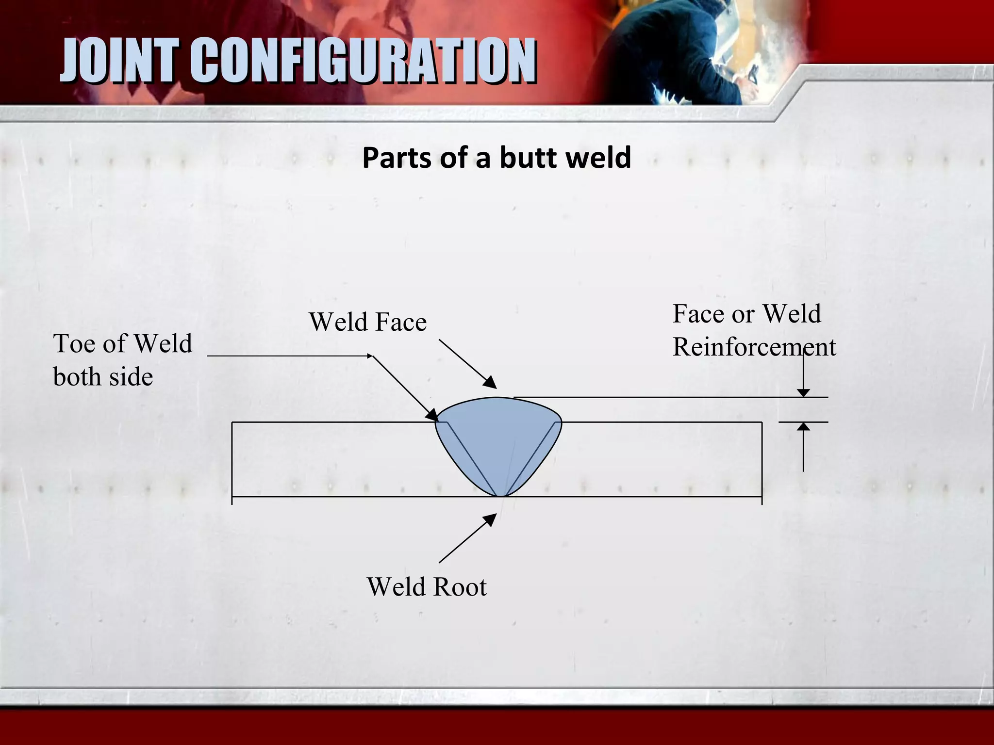Basic welding | PPT