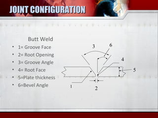 Basic welding | PPT