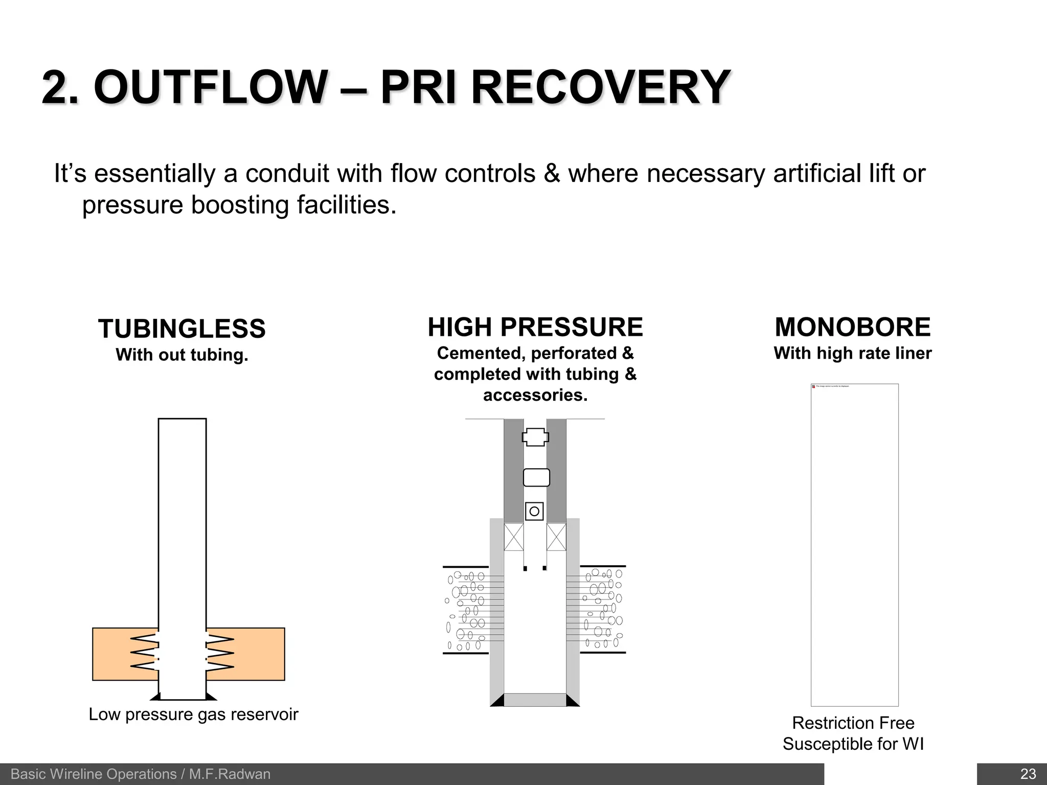 basic-wireline-operations-course-mahmoud-f-radwan.pdf