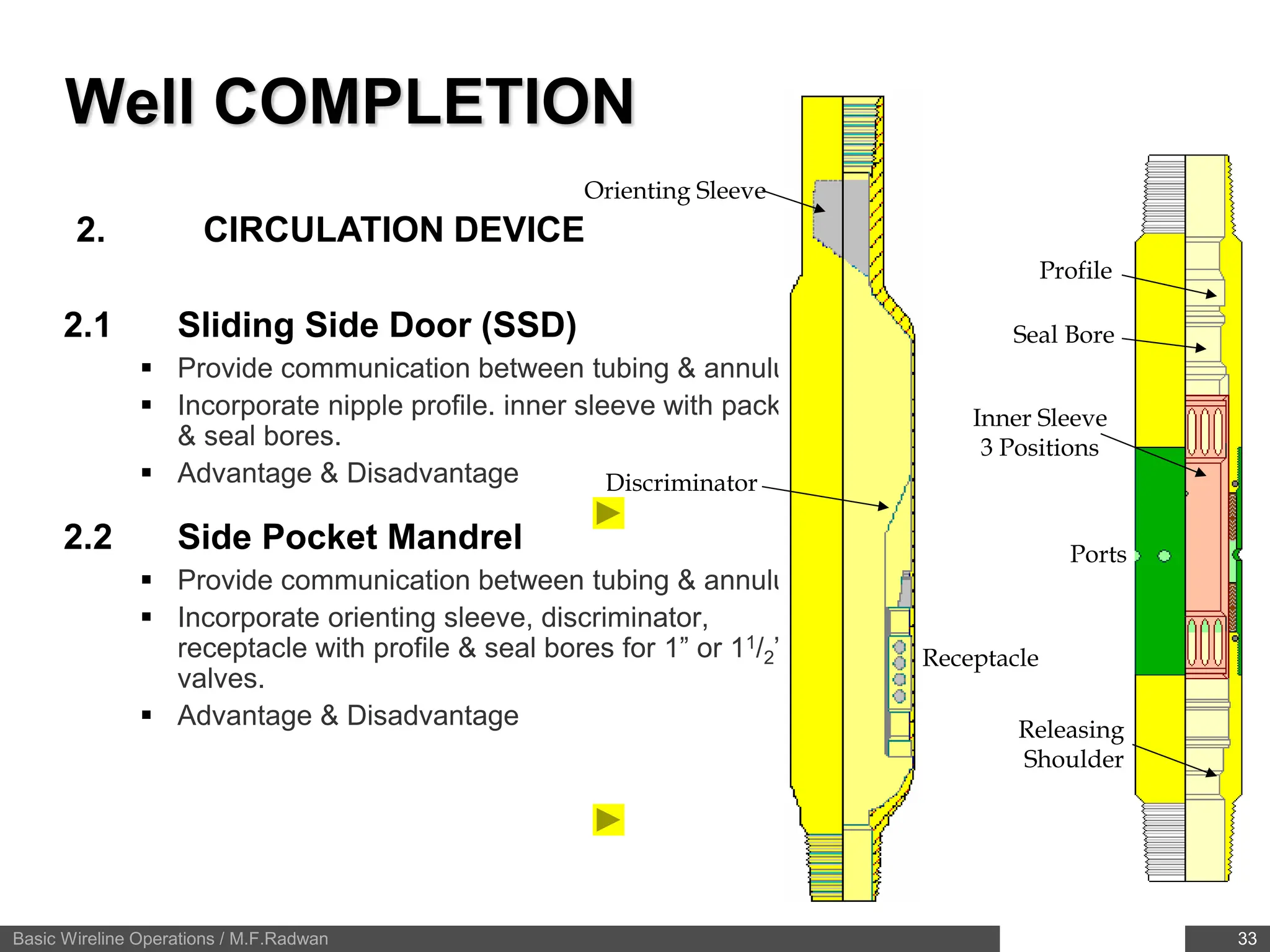 basic-wireline-operations-course-mahmoud-f-radwan.pdf