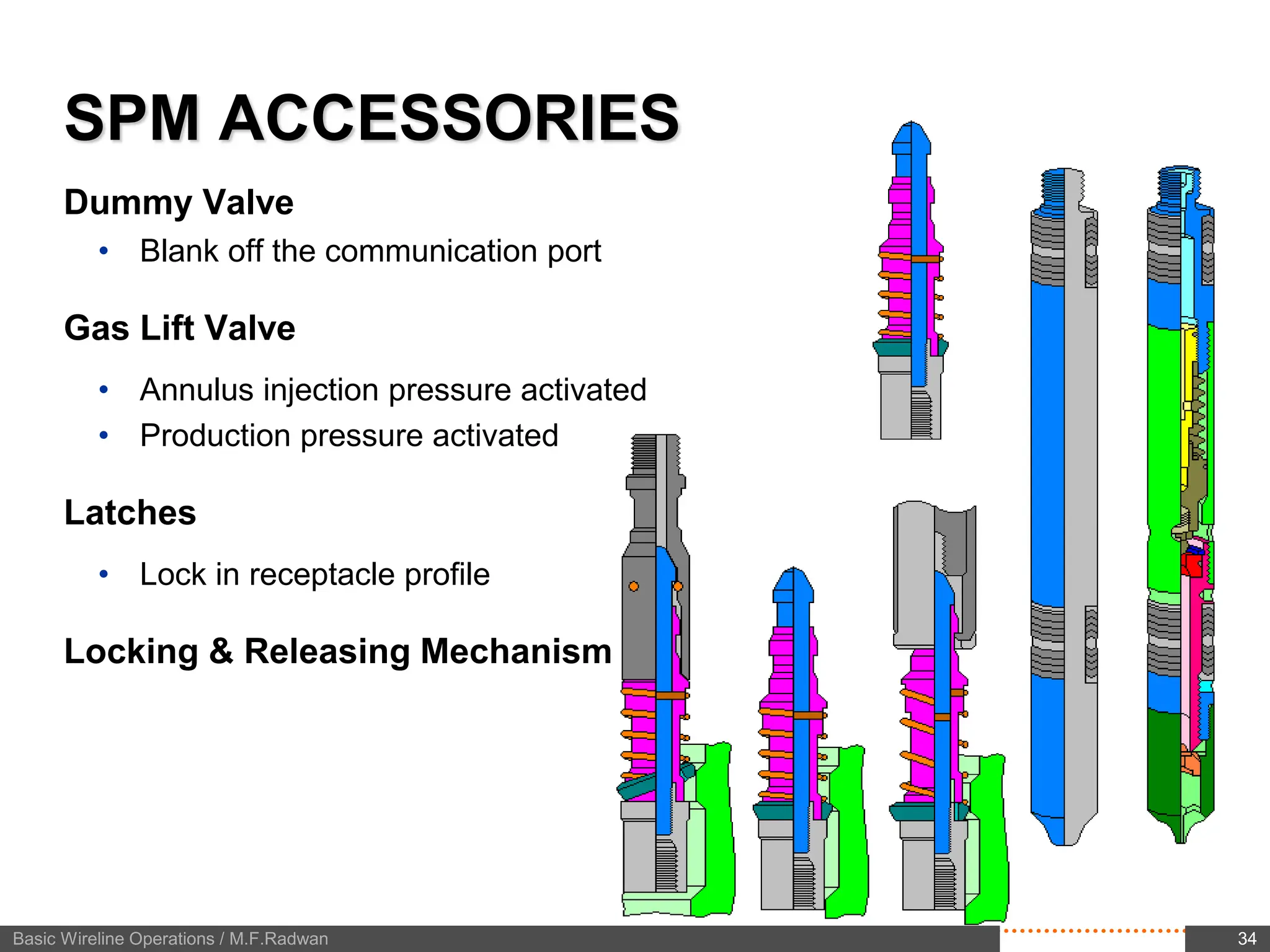 basic-wireline-operations-course-mahmoud-f-radwan.pdf