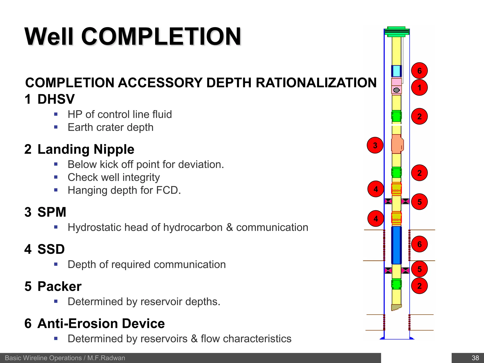 basic-wireline-operations-course-mahmoud-f-radwan.pdf