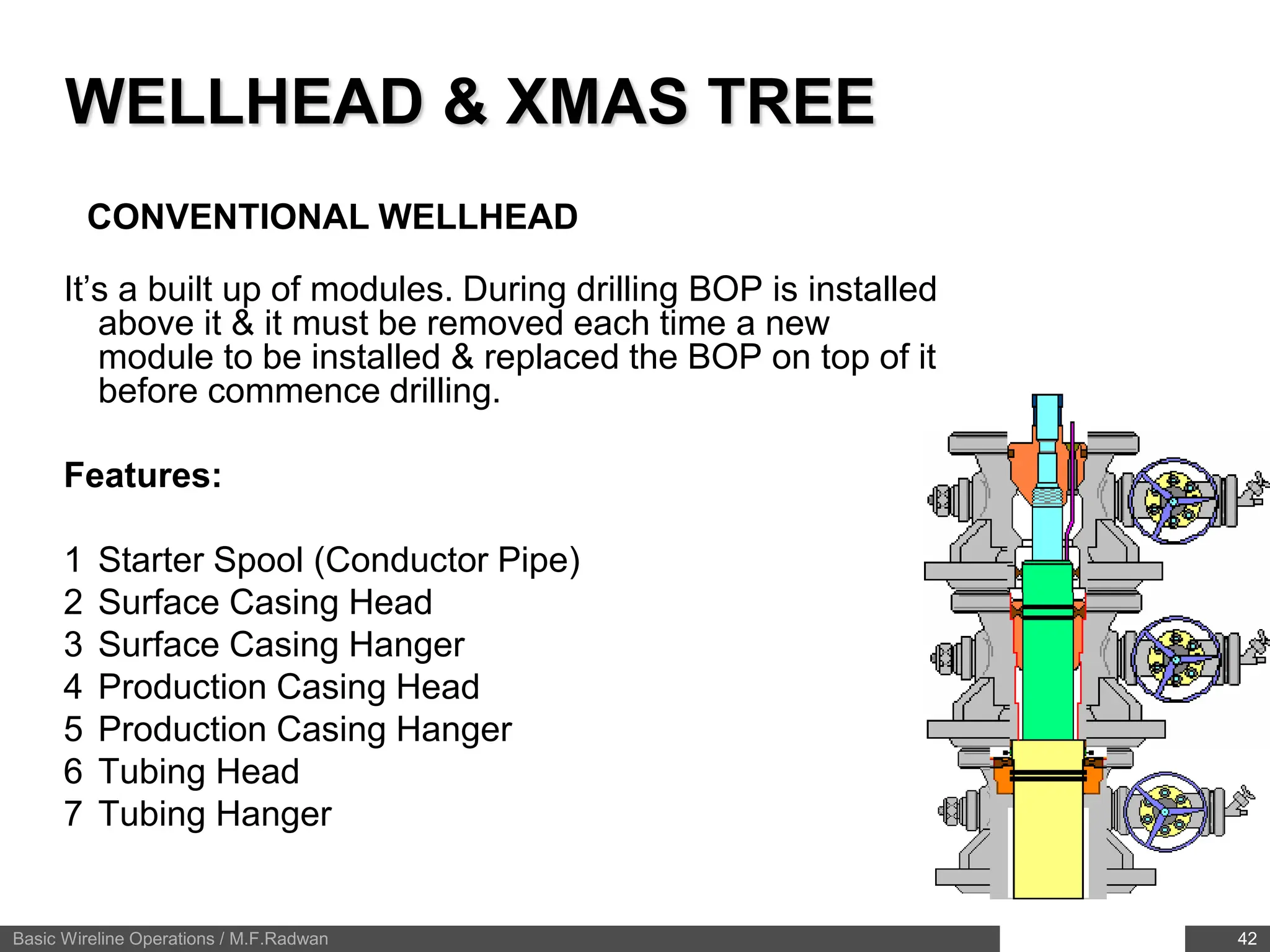 basic-wireline-operations-course-mahmoud-f-radwan.pdf
