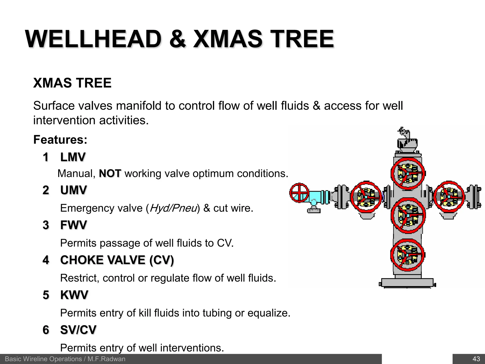 basic-wireline-operations-course-mahmoud-f-radwan.pdf