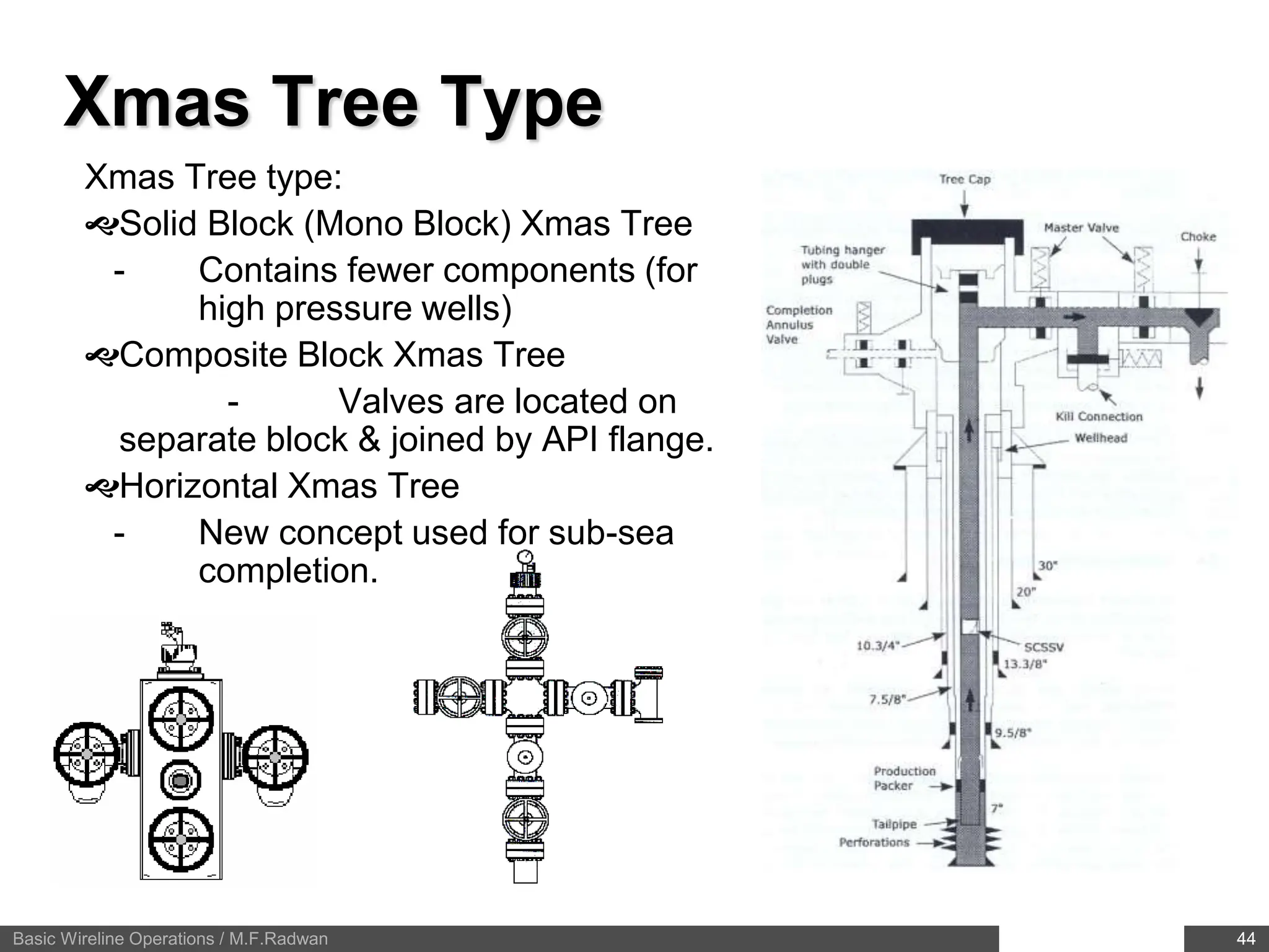 basic-wireline-operations-course-mahmoud-f-radwan.pdf
