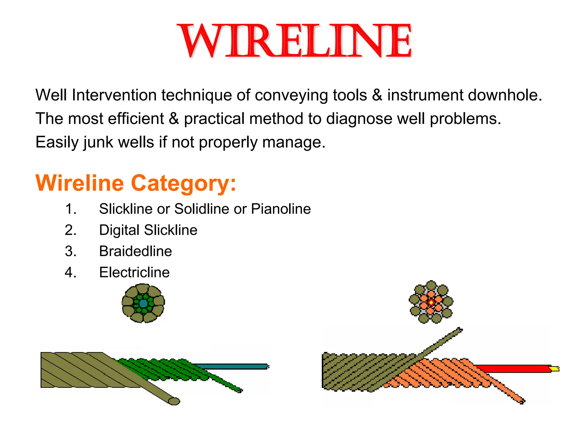 basic-wireline-operations-course-mahmoud-f-radwan.pdf