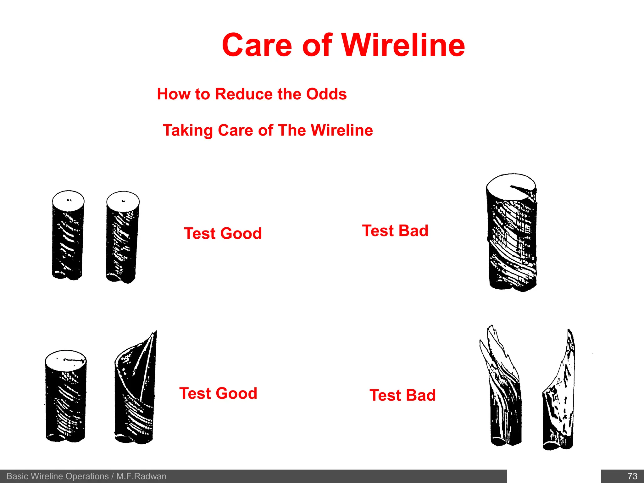 basic-wireline-operations-course-mahmoud-f-radwan.pdf