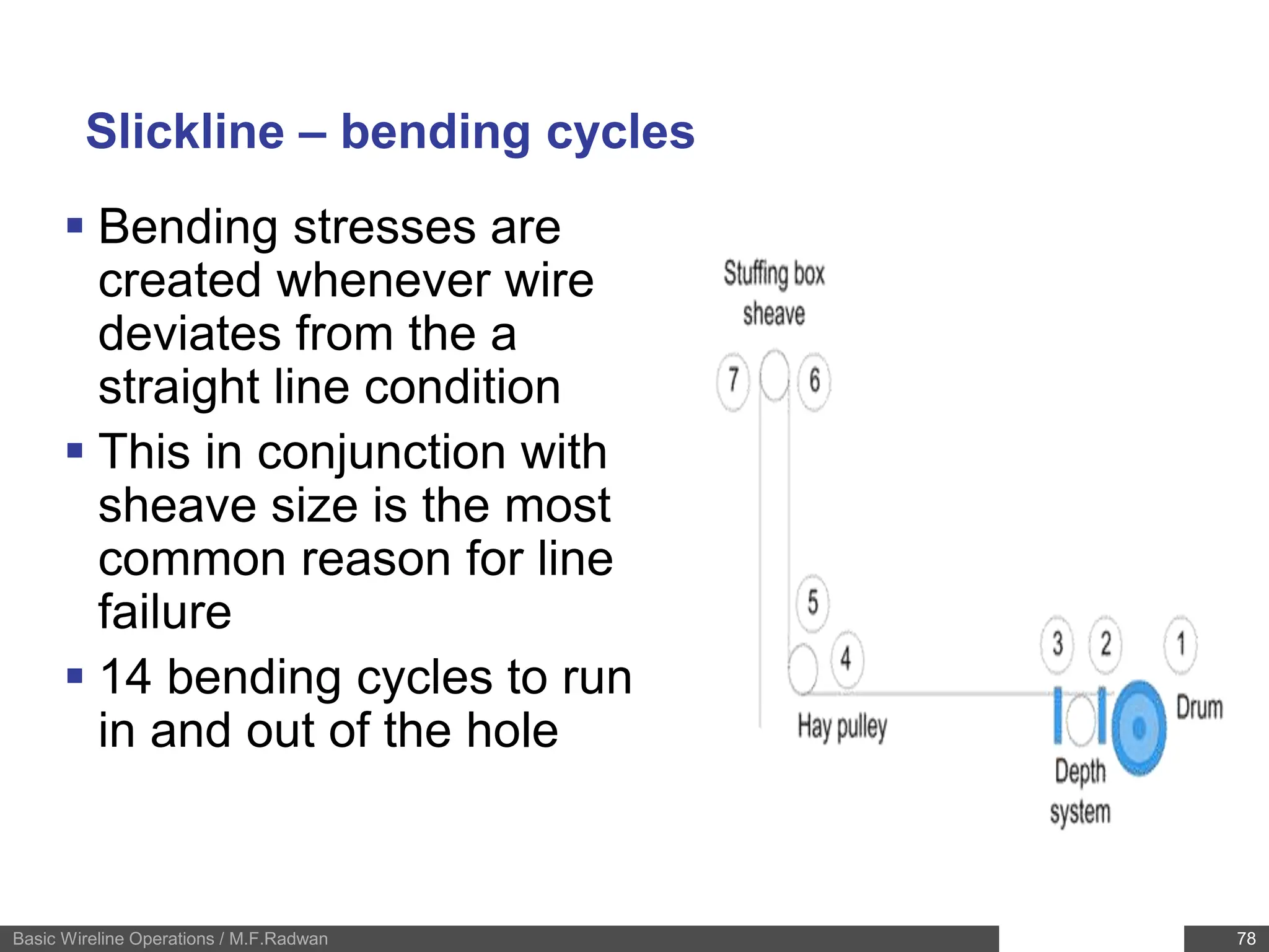 basic-wireline-operations-course-mahmoud-f-radwan.pdf