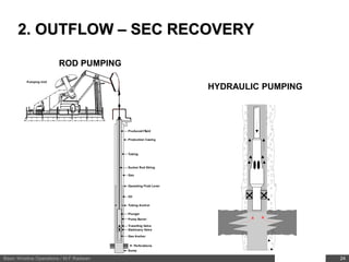 basic-wireline-operations-course-mahmoud-f-radwan.pdf