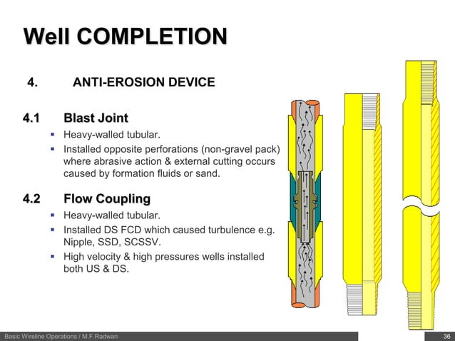 basic-wireline-operations-course-mahmoud-f-radwan.pdf