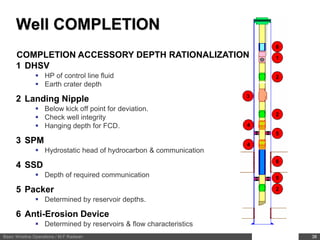 basic-wireline-operations-course-mahmoud-f-radwan.pdf