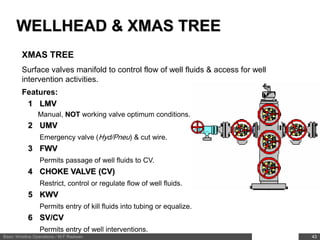 basic-wireline-operations-course-mahmoud-f-radwan.pdf