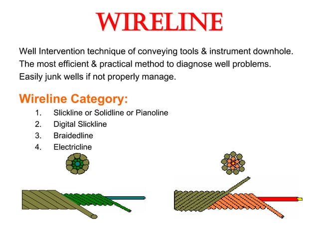 basic-wireline-operations-course-mahmoud-f-radwan.pdf