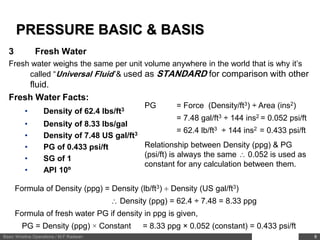 basic-wireline-operations-course-mahmoud-f-radwan.pdf