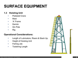 basic-wireline-operations-course-mahmoud-f-radwan.pdf