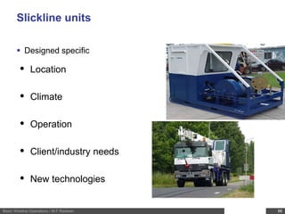 basic-wireline-operations-course-mahmoud-f-radwan.pdf