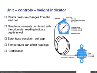 basic-wireline-operations-course-mahmoud-f-radwan.pdf