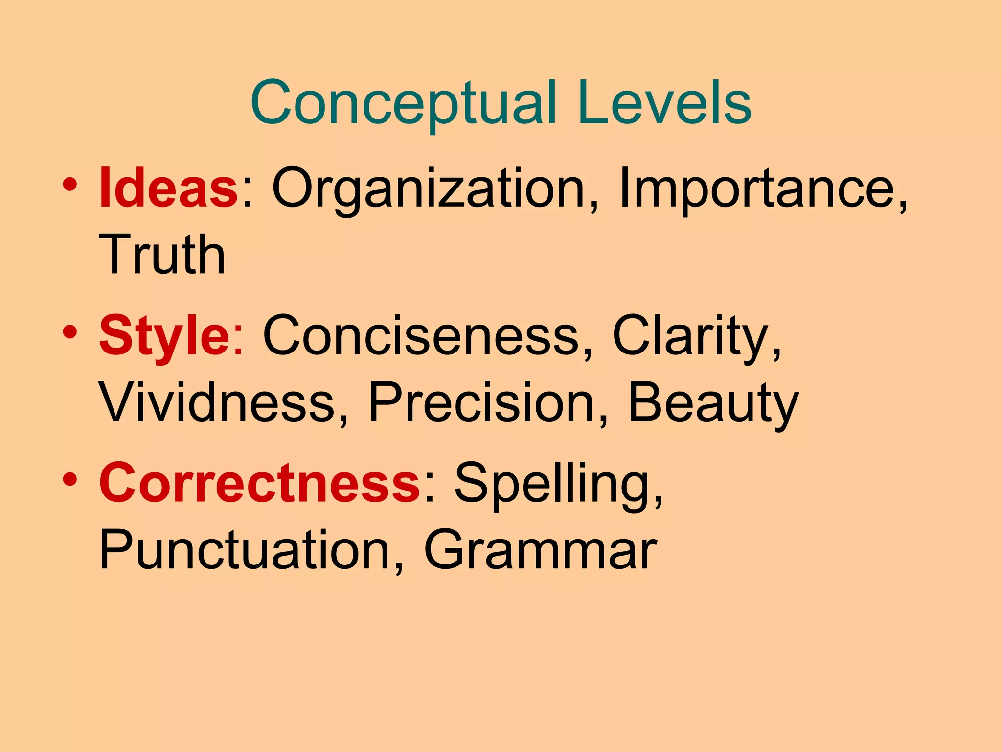 Basic Writing Standards for PHS | PPT