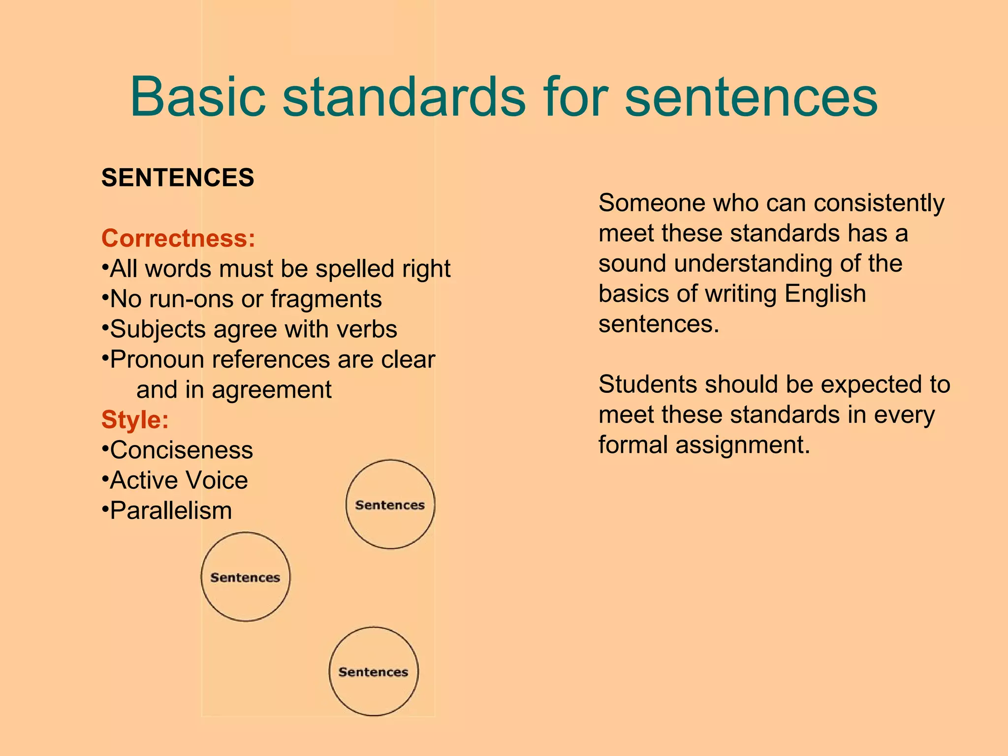 Basic Writing Standards for PHS | PPT