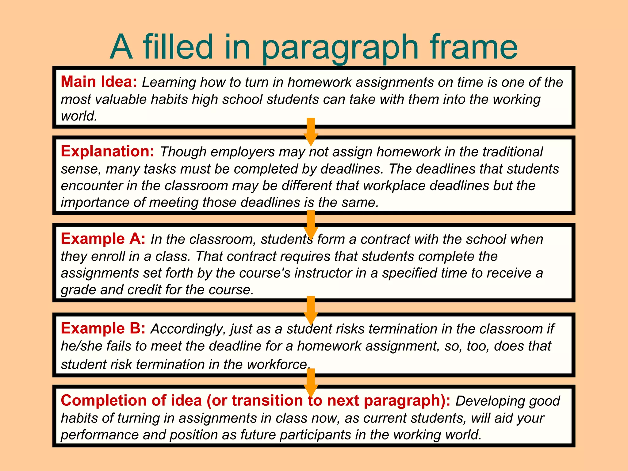 Basic Writing Standards for PHS | PPT