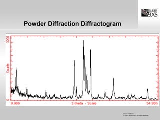 Basic-Powder X-ray Diffraction from Bruker .pptx