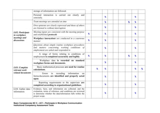 Basic competency in dressmaking and the world of science | PPT