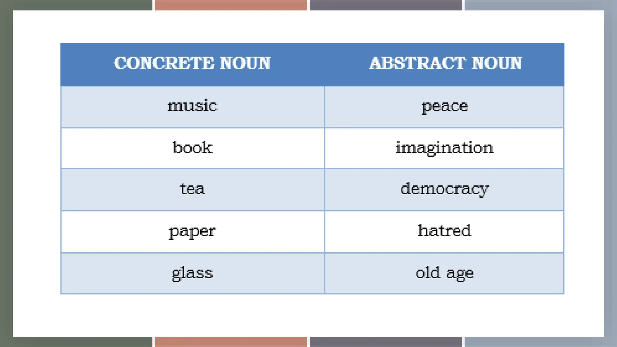 Basic Competency 1 to 3 (Participate Workplace Communication, Work in a ...