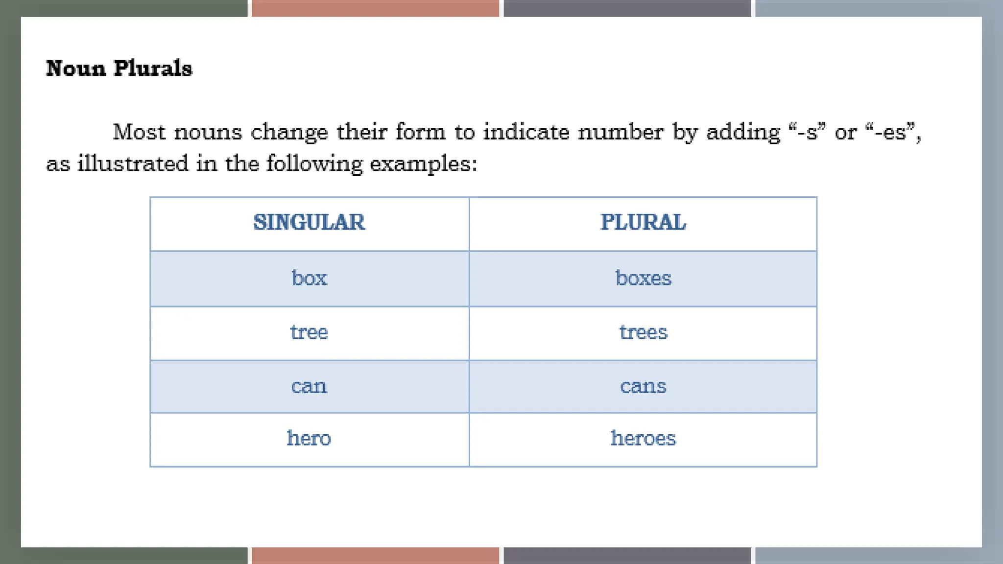Basic Competency 1 to 3 (Participate Workplace Communication, Work in a ...