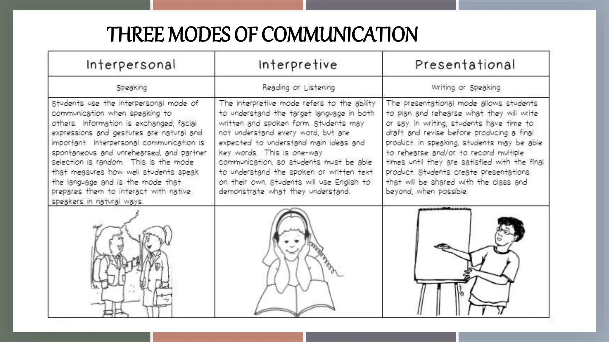 Basic Competency 1 to 3 (Participate Workplace Communication, Work in a ...