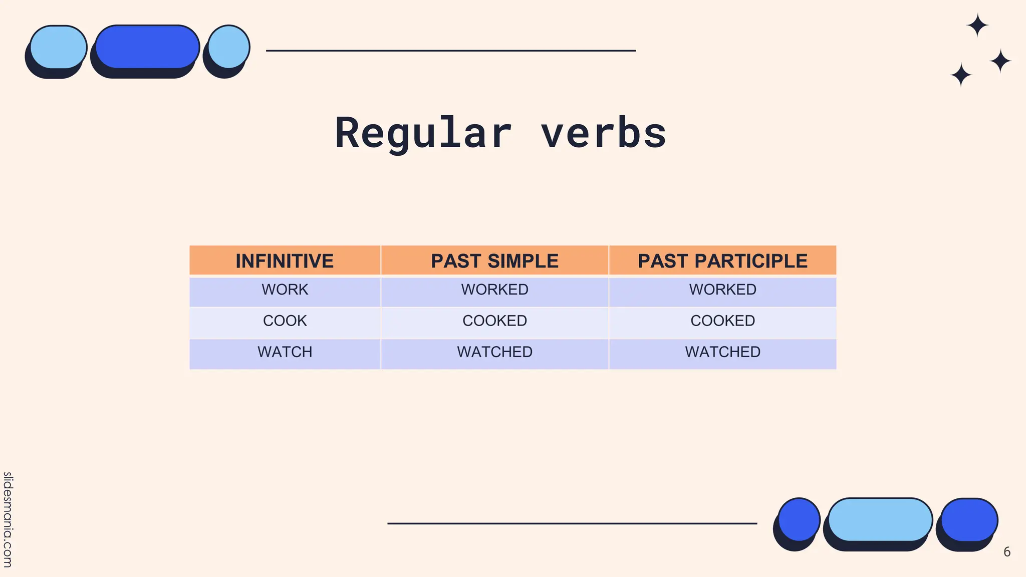 PRESENT PERFECT and Regular and irregular verbs | PPTX