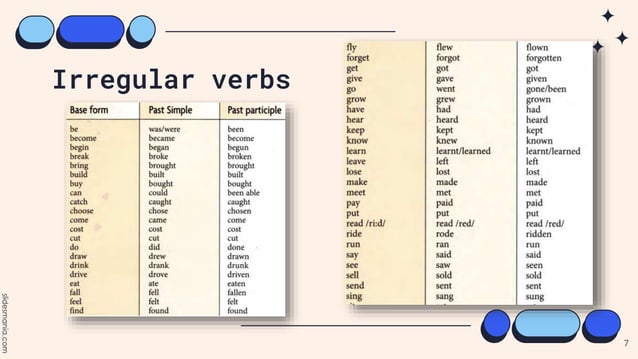 PRESENT PERFECT and Regular and irregular verbs | PPTX