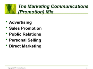 Advertising, Sales Promotion and Public Relationsppt.ppt