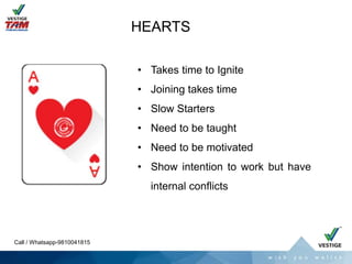 Types of Prospects in Network.pptx