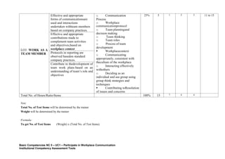 Basic competency in dressmaking and the world of science | PDF