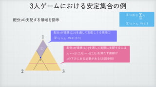 ゲーム理論BASIC 第33回 -安定集合- | PDF