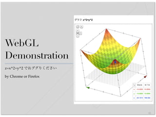 Basic knowledge of 3d | PDF
