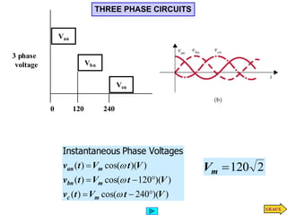 Basic 3 Phase (1).ppt