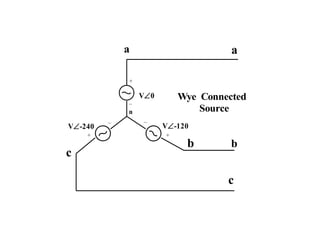 Basic 3 Phase (1).ppt