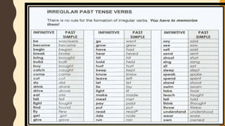Basic__3_simple_past_tense verbs regular ppt | PPT