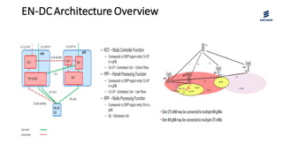Basic 5G.pdf