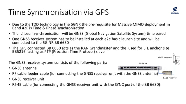 Basic 5G.pdf