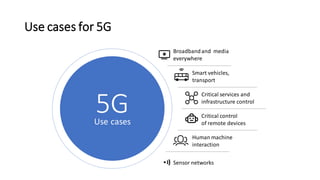 Basic 5G.pdf