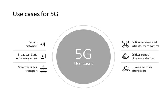 Basic 5G.pdf