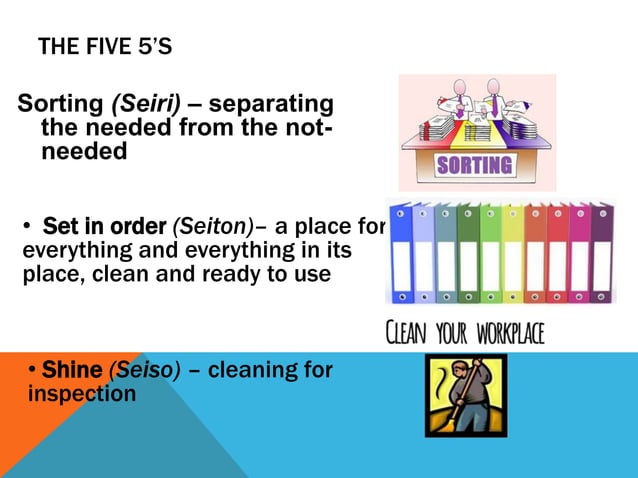 Basic 5 s | PPT | Business | Business and Finance