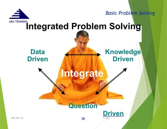 basic 8d problem solving tools methods.pptx