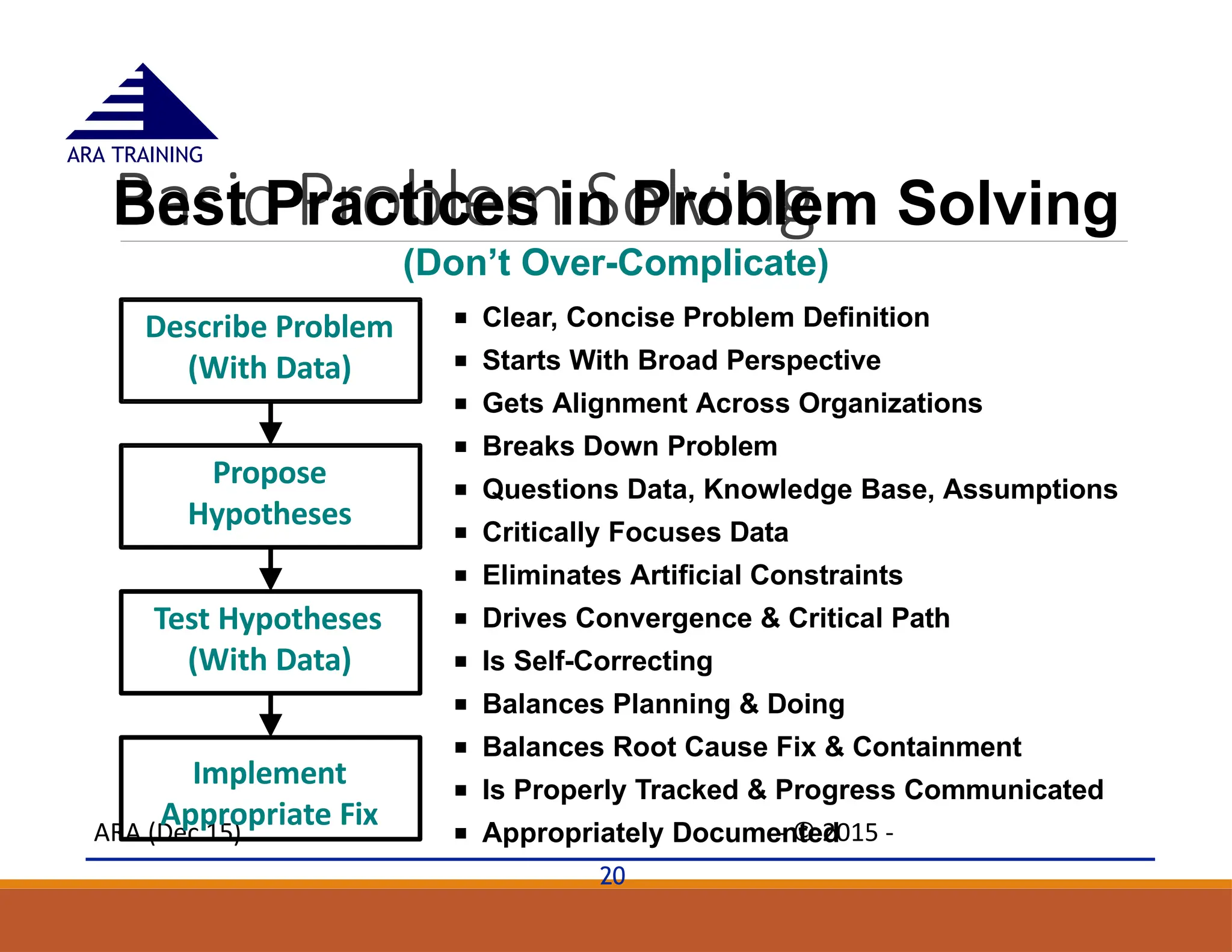 basic 8d problem solving tools methods.pptx