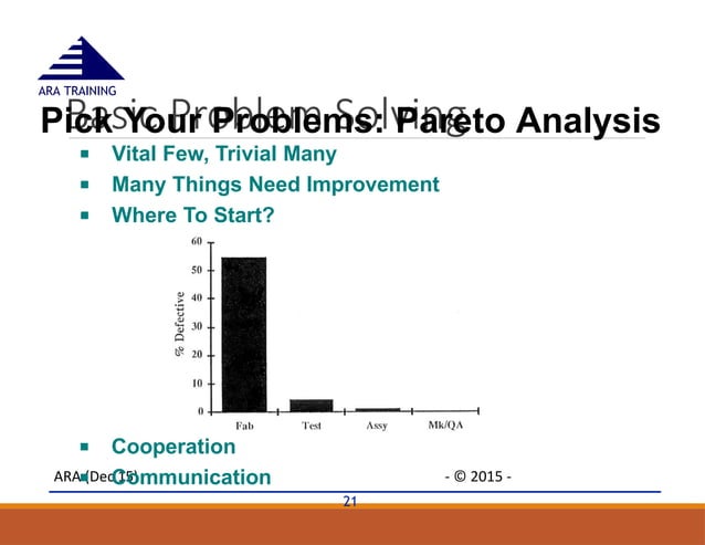 basic 8d problem solving tools methods.pptx