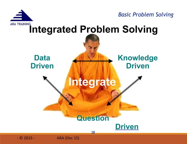 basic 8d problem solving tools methods.pptx