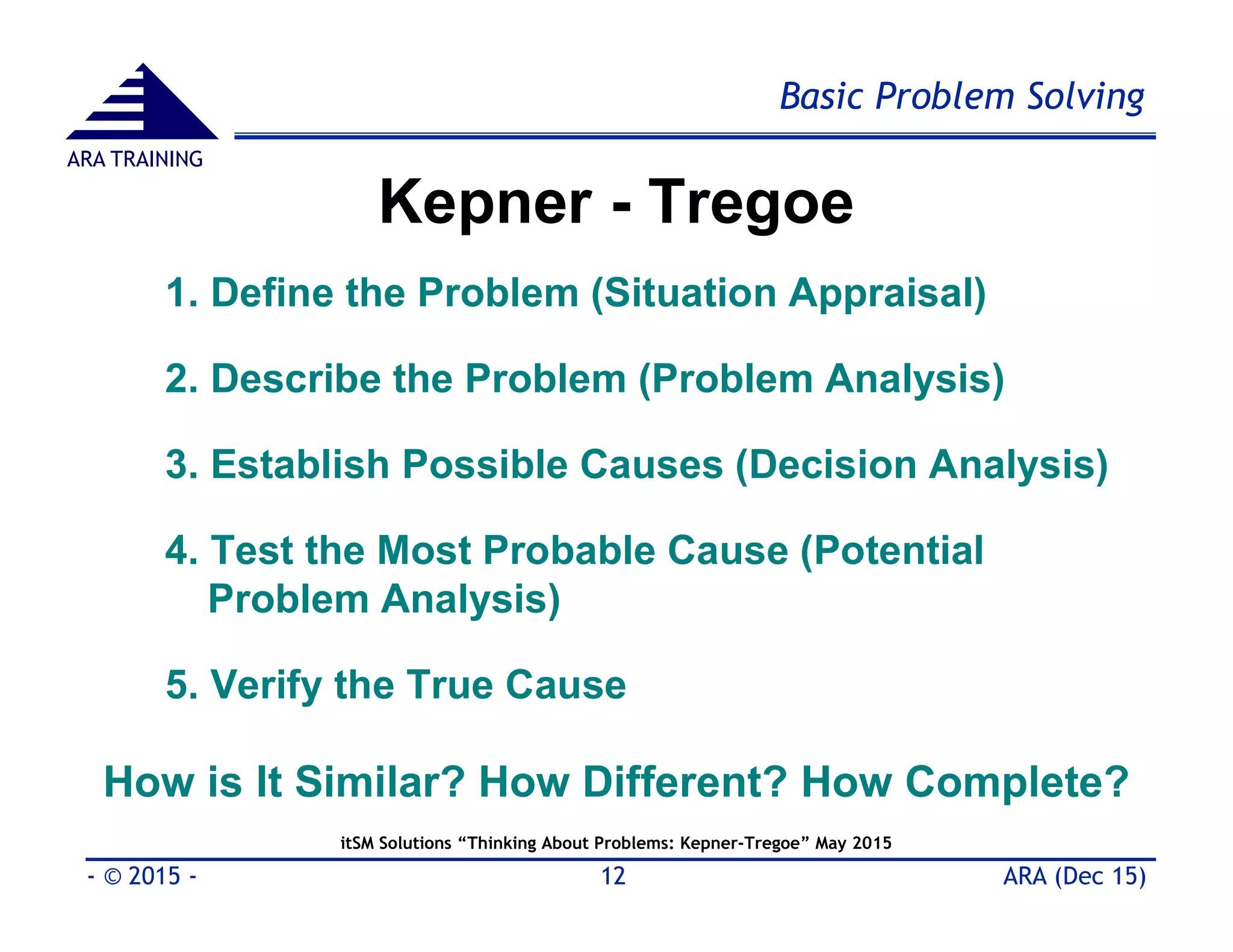 Basic 8D Problem Solving Tools & Methods - Part 1 | PDF